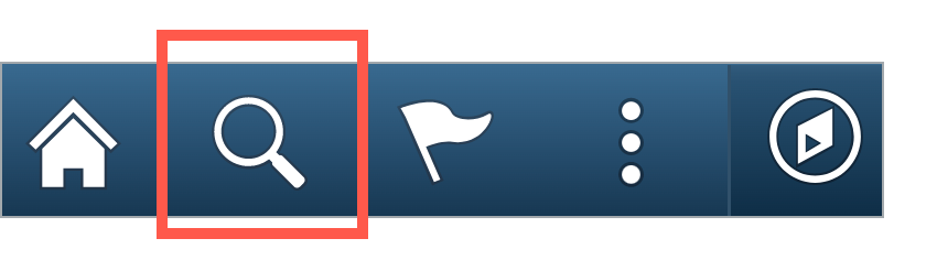 Getting Started | Staff | my.SDSU